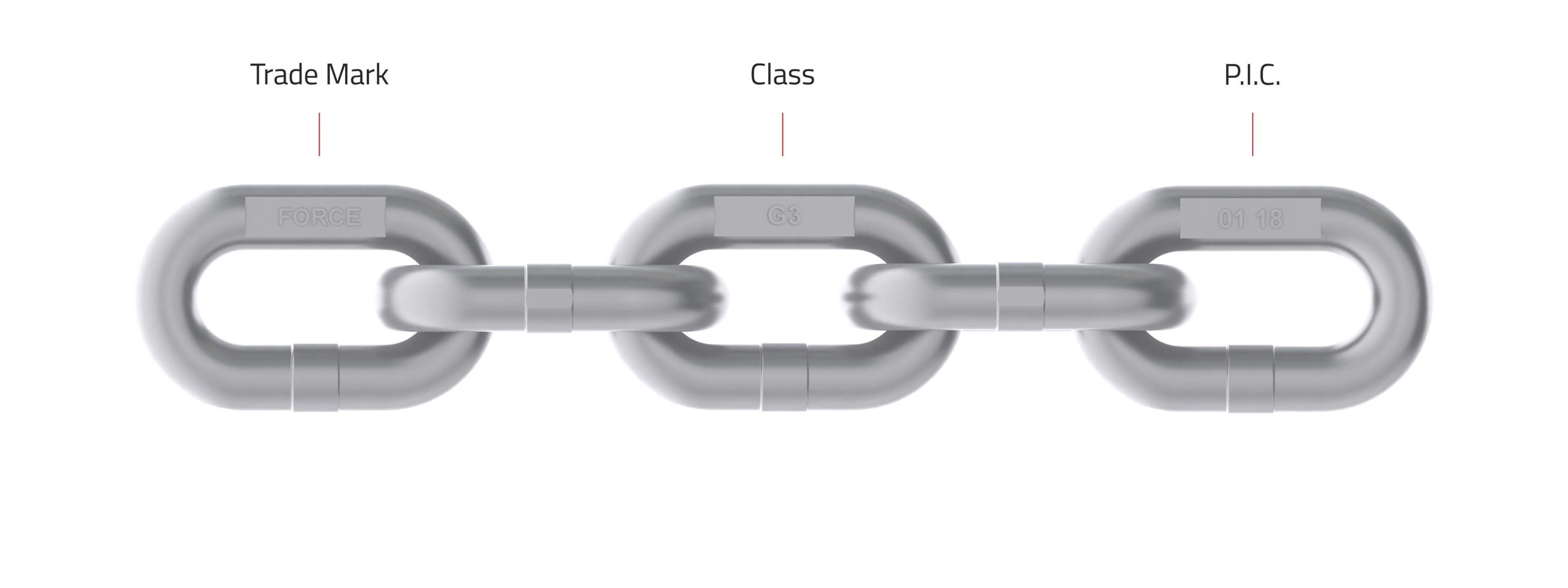 DIN 764 GRADE 30